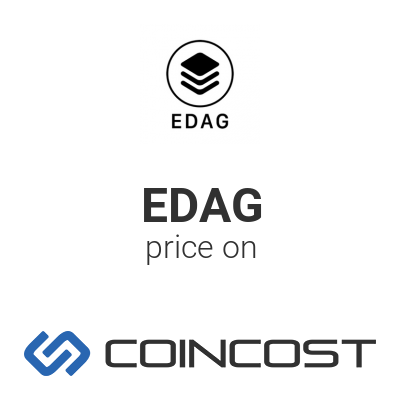 Gráfico de precio de EDAG EDAG en línea. Valor máximo de mercado ...