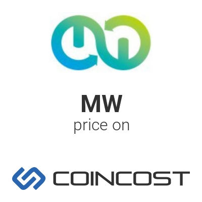 Mirror World MW price chart online. MW market cap, volume and other ...